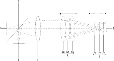 Internet Scientific Publications